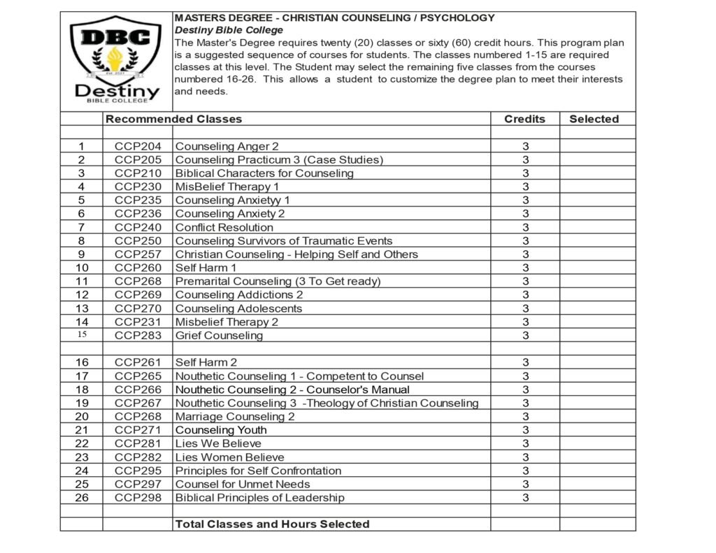 CHRISTIAN COUNSELING – Destiny Bible College
